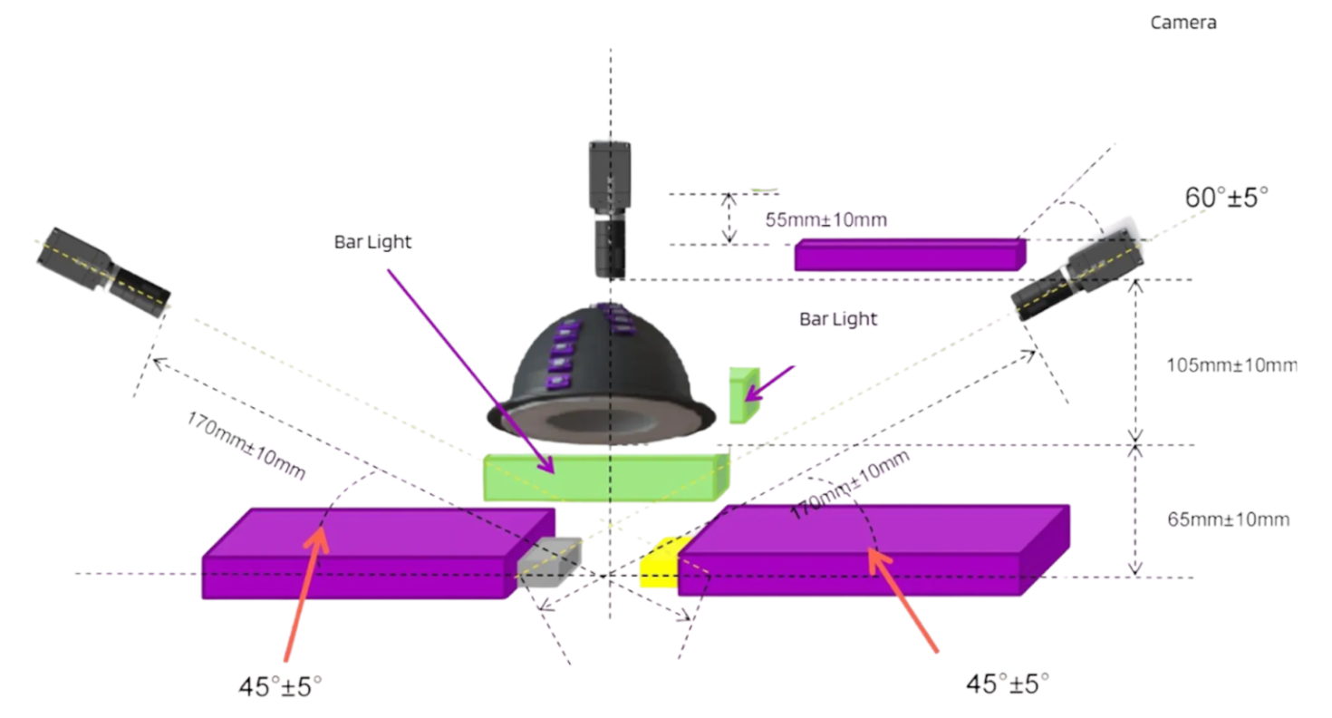 Ultrasonic Weld Quality Inspection Case Study | UnitX