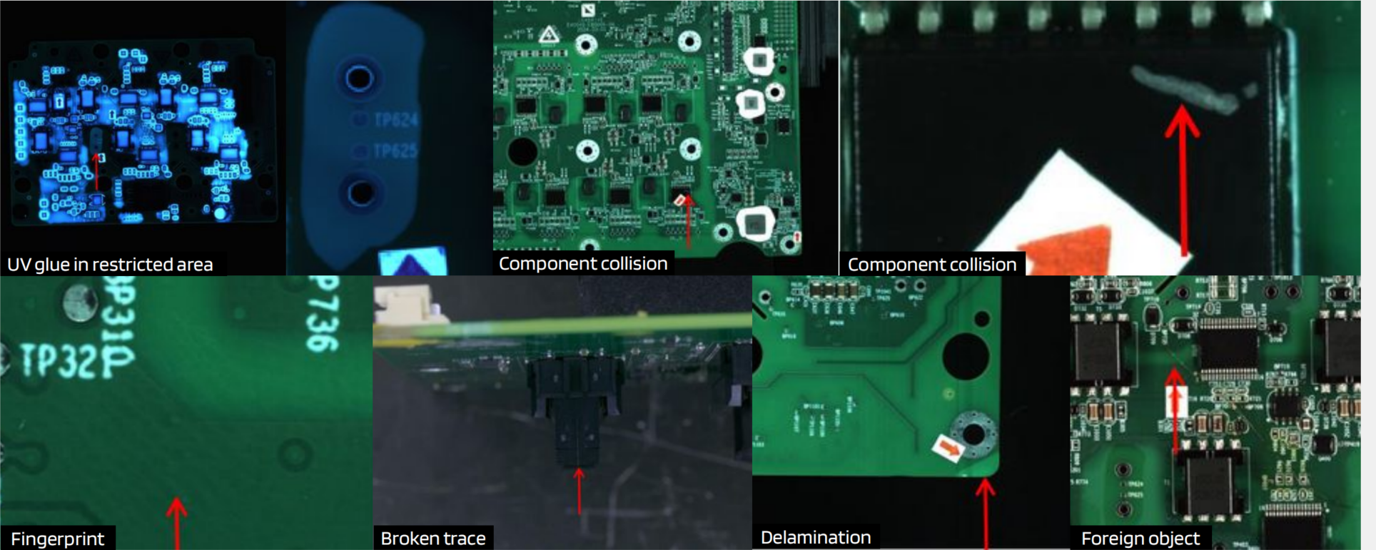 PCBA Surface Defect Inspection Case Study | UnitX